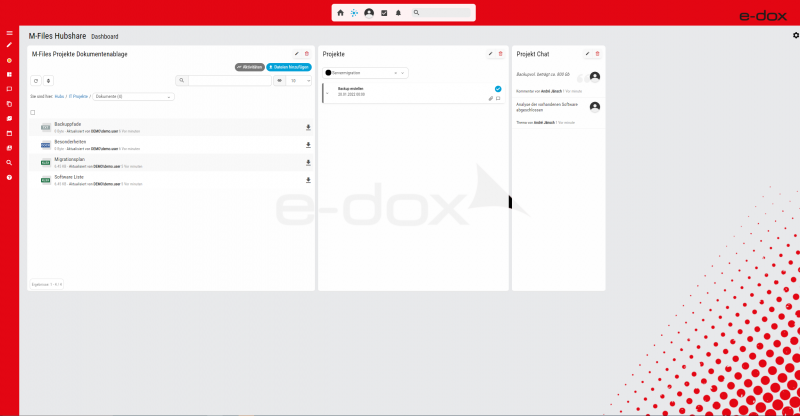 Hubshare - Was ist das? - e-dox AG